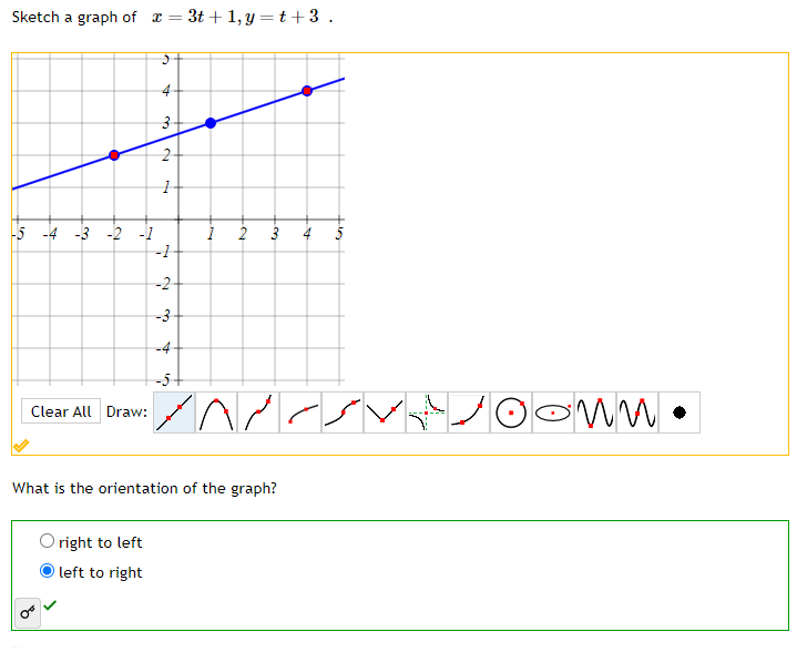 Solved Sketch a graph of x=3t+1,y=t+3. ﻿The plot above is | Chegg.com