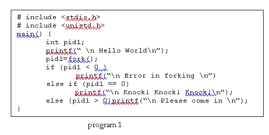 Q2: Referring to Figure 2, write a program that will | Chegg.com