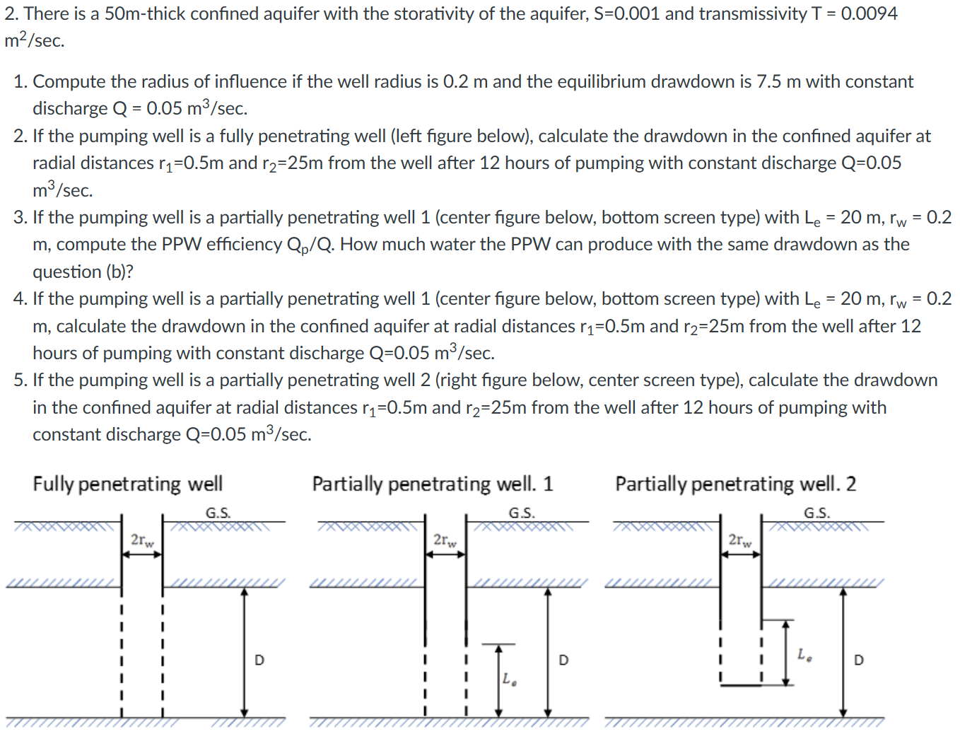 Solved 2. There is a 50 m-thick confined aquifer with the | Chegg.com
