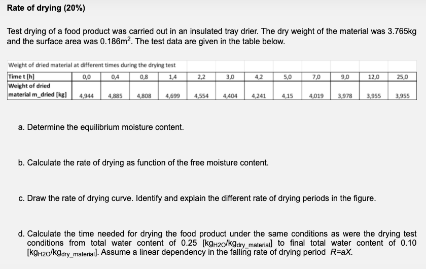 Solved Rate of drying (20%) Test drying of a food product | Chegg.com
