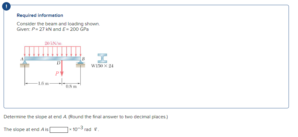 Solved Required information Consider the beam and loading | Chegg.com