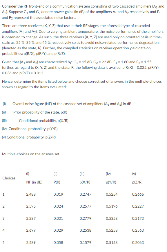 Given that (A1 and A2) are characterized by: G1=15 | Chegg.com