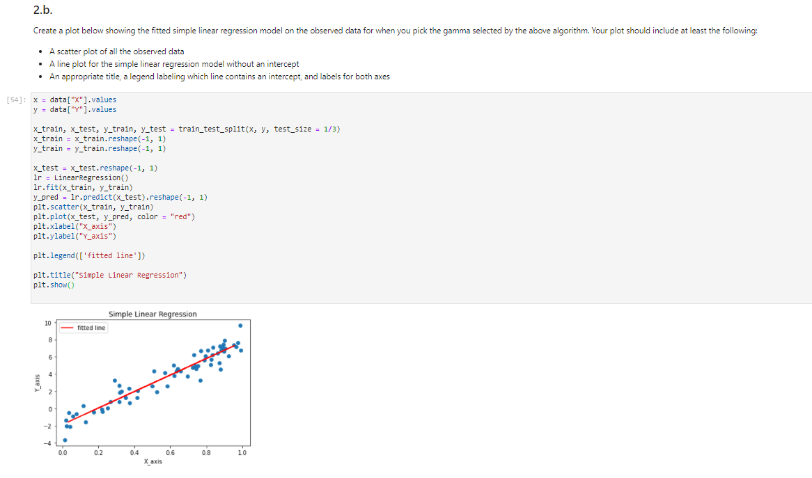 Solved Question 2. The following function generates the | Chegg.com