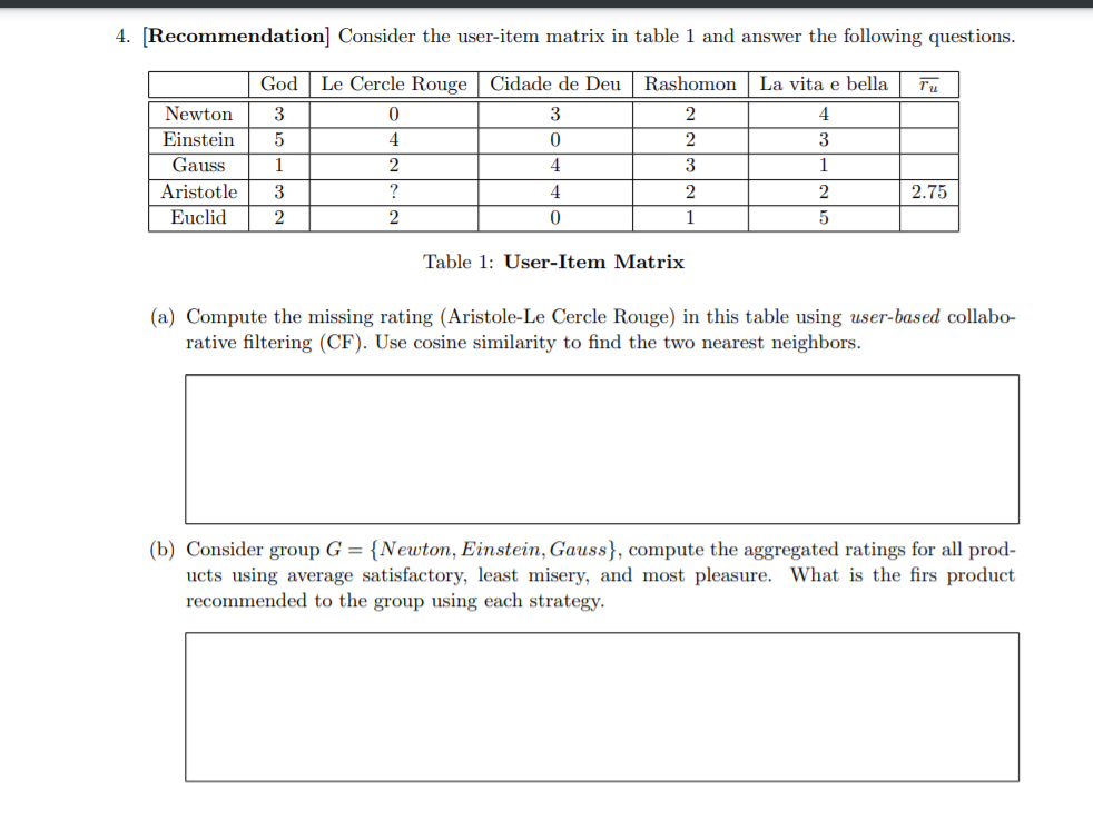 Solved 4. (Recommendation] Consider the user-item matrix in | Chegg.com