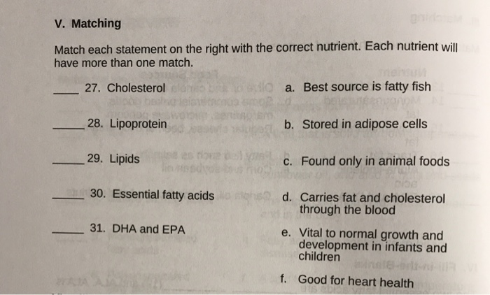Solved V. Matching Match each statement on the right with | Chegg.com