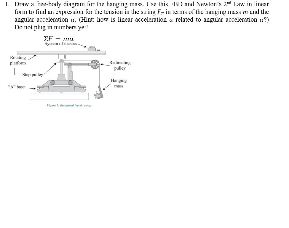 Solved I can't seem to get my head around the equation part. | Chegg.com