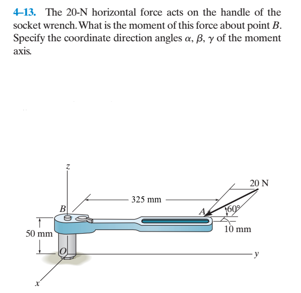 Solved 4-13. The 20-N horizontal force acts on the handle of | Chegg.com