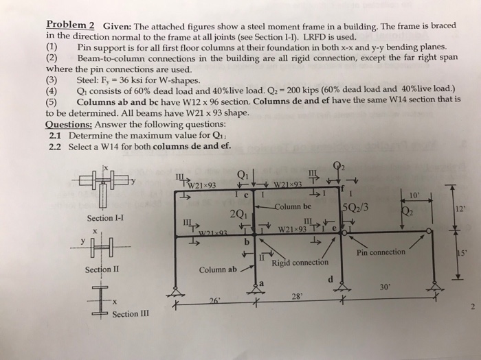 Solved Problem 2 Given: The attached figures show a steel | Chegg.com