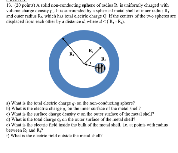 Solved 13. (20 points) A solid non-conducting sphere of | Chegg.com