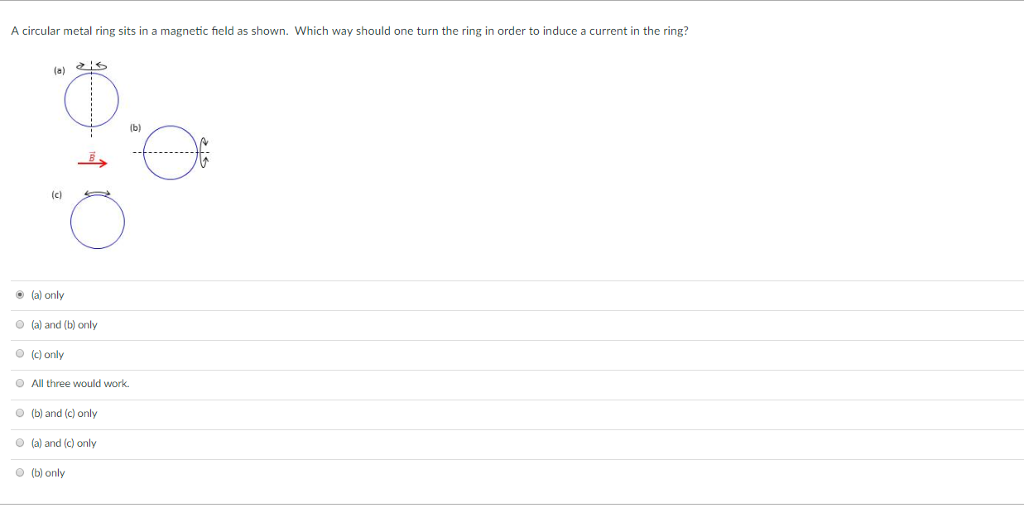 Solved A circular metal ring sits in a magnetic field as | Chegg.com