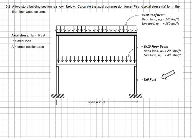Solved 10.2 A two-story building se first-floor wood column | Chegg.com