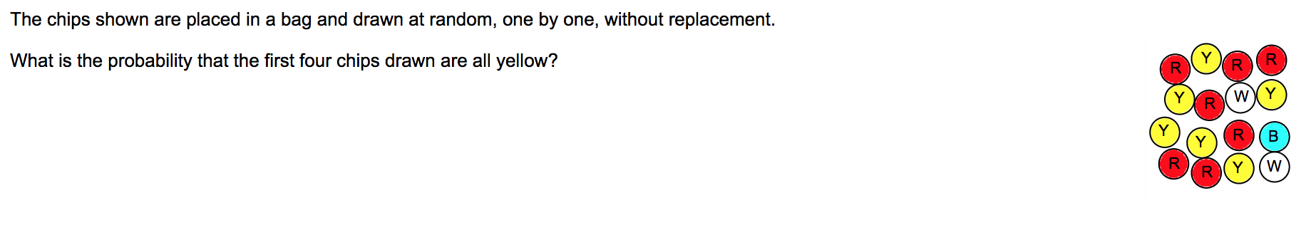 Solved The chips shown are placed in a bag and drawn at | Chegg.com