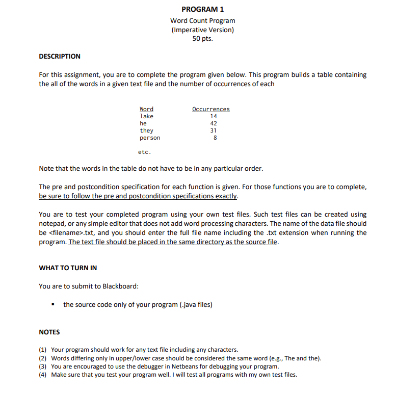 Solved PROGRAM 1 Word Count Program (Imperative Version) 50 | Chegg.com
