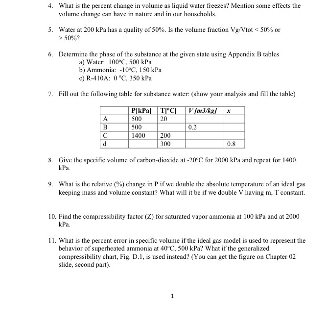Solved What is the percent change in volume as liquid water | Chegg.com