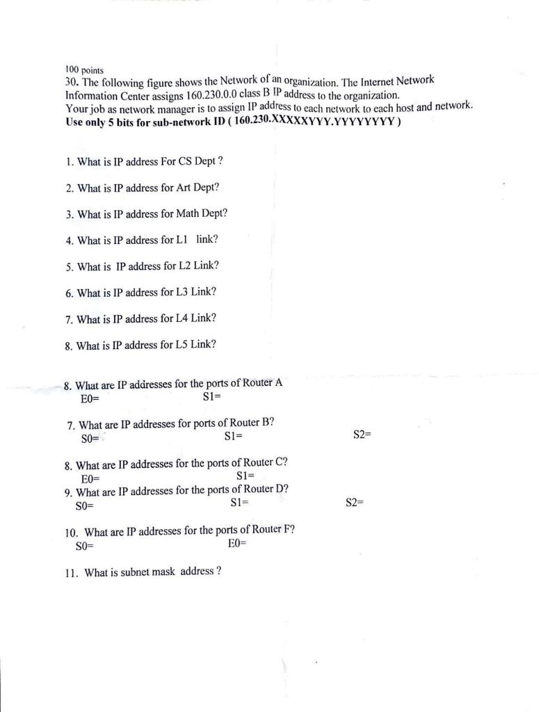 Solved 100 points 30. The following figure shows the Network | Chegg.com