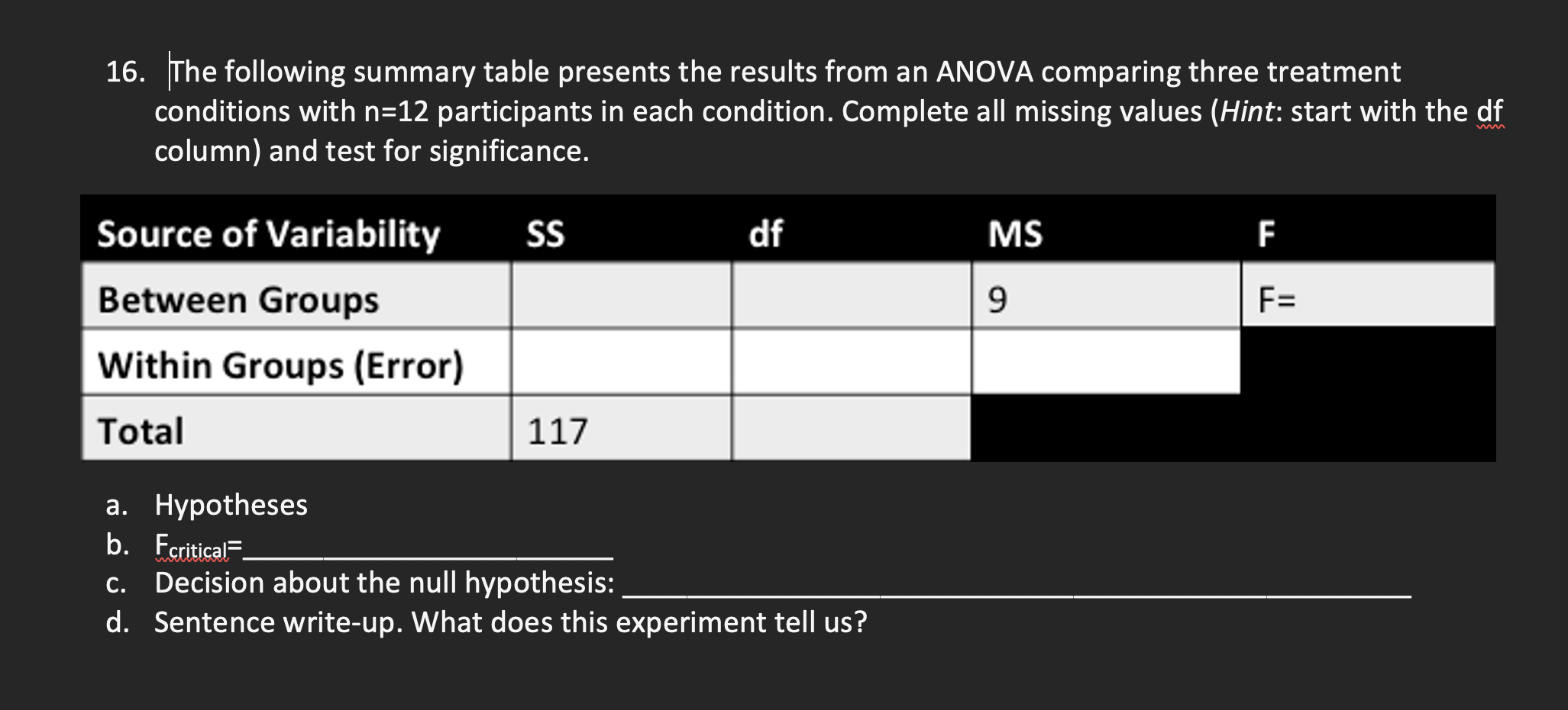Solved The following summary table presents the results from | Chegg.com