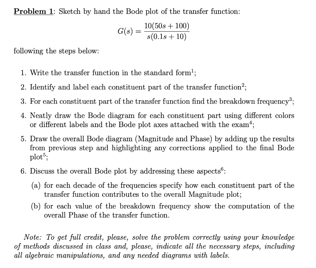 Solved Problem 1: Sketch by hand the Bode plot of the | Chegg.com