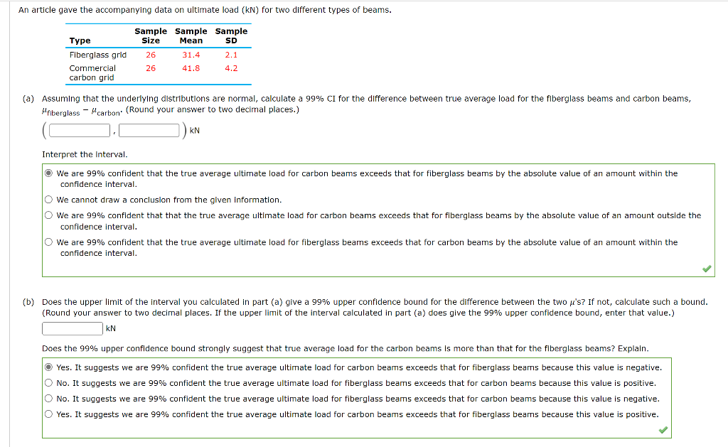 Solved The level of monoamine oxidase (MAO) actlvity In | Chegg.com