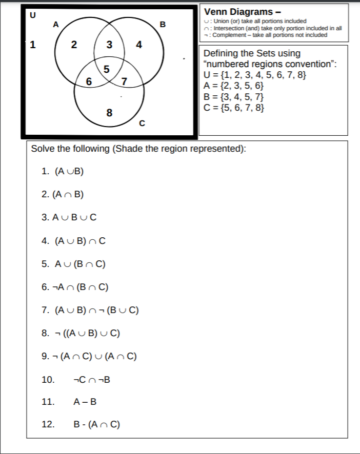 Solved U А B Venn Diagrams- u: Union (or) take all portions | Chegg.com