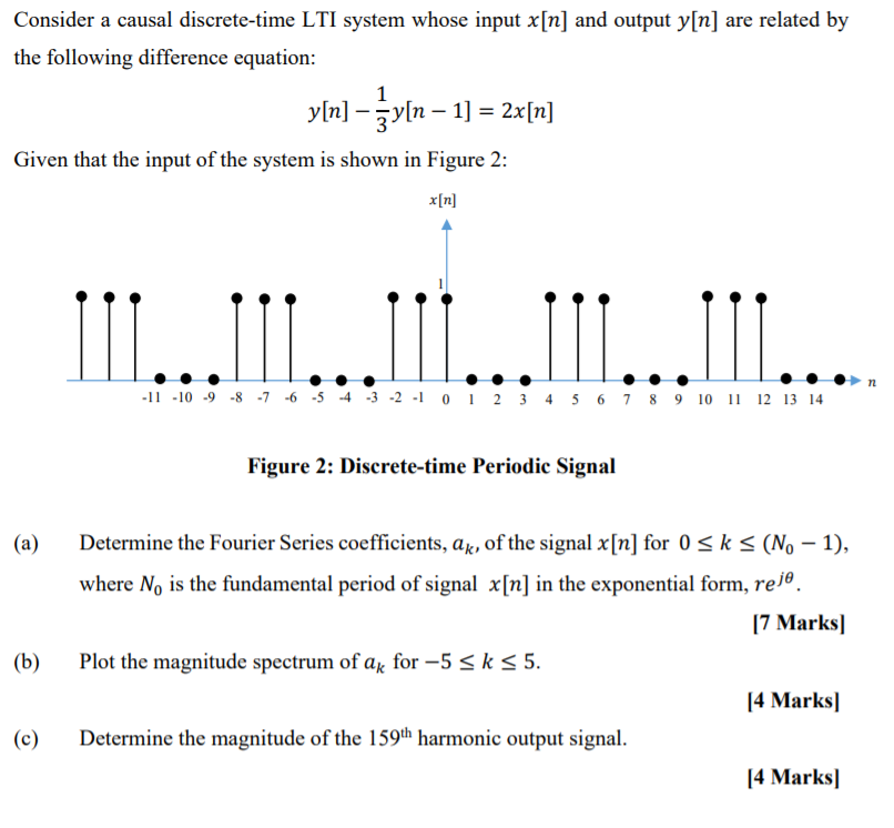 Solved Consider a causal discrete-time LTI system whose | Chegg.com