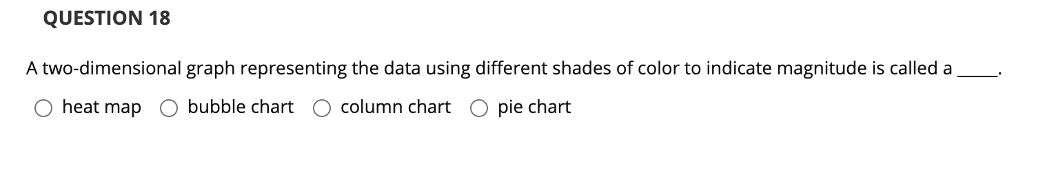 Solved QUESTION 18 A two-dimensional graph representing the | Chegg.com
