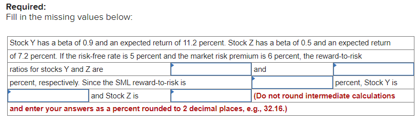 Solved Required: Fill in the missing values below: | Chegg.com