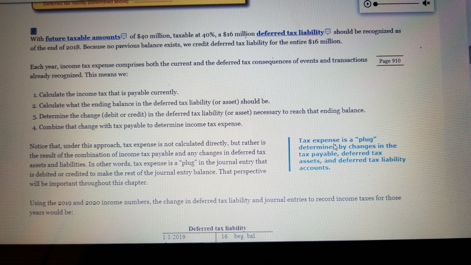 Solved can someone please explain the illustration 16-1 and | Chegg.com
