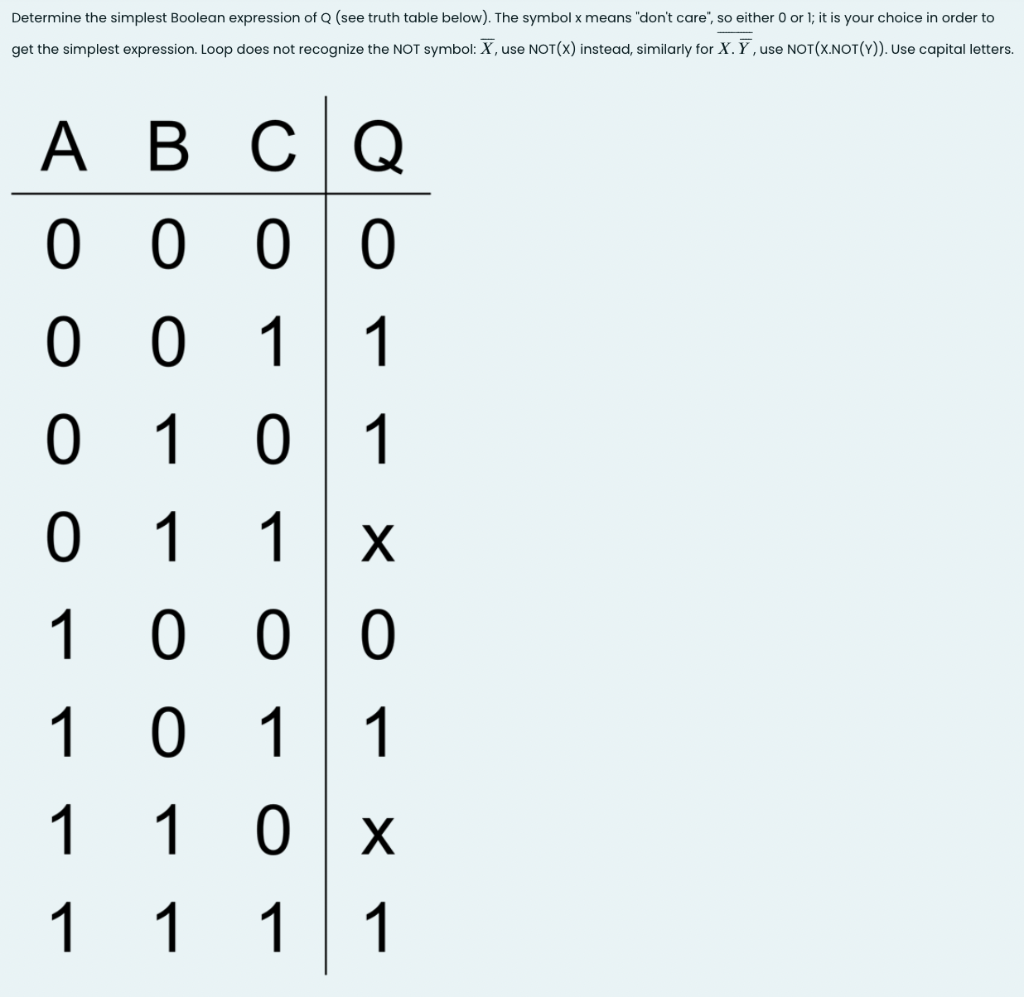 Solved Determine the simplest Boolean expression of Q (see | Chegg.com
