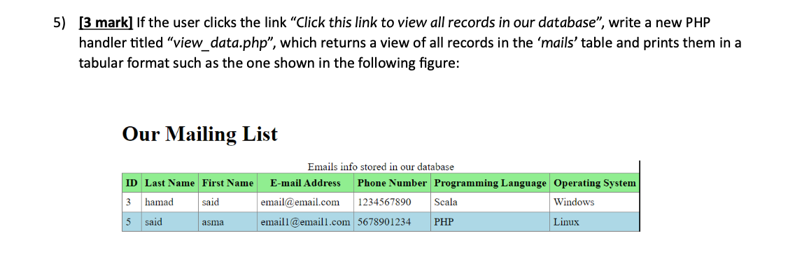 Solved [3 mark] If the user clicks the link "Click this link | Chegg.com
