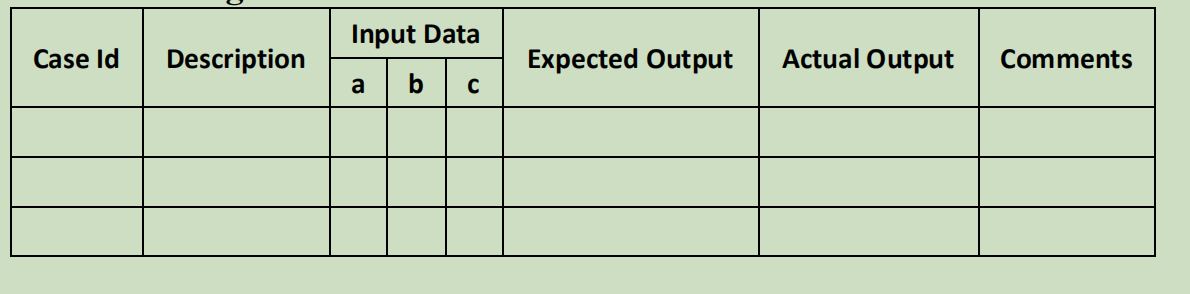 Solved SOFTWARE QUALITY ASSURANCE AND TESTING ANSWER SHOULD | Chegg.com