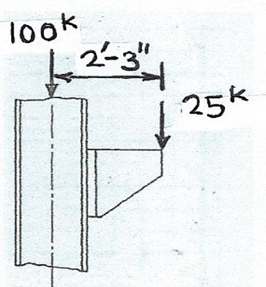 An W10x54 (A992) is subjected to the factored loads | Chegg.com