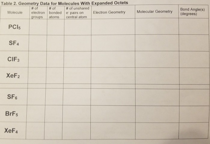 Solved Table 2. Geometry Data for Molecules With Expanded | Chegg.com