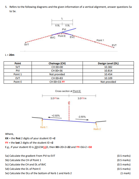 Solved 5. Refers to the following diagrams and the given | Chegg.com