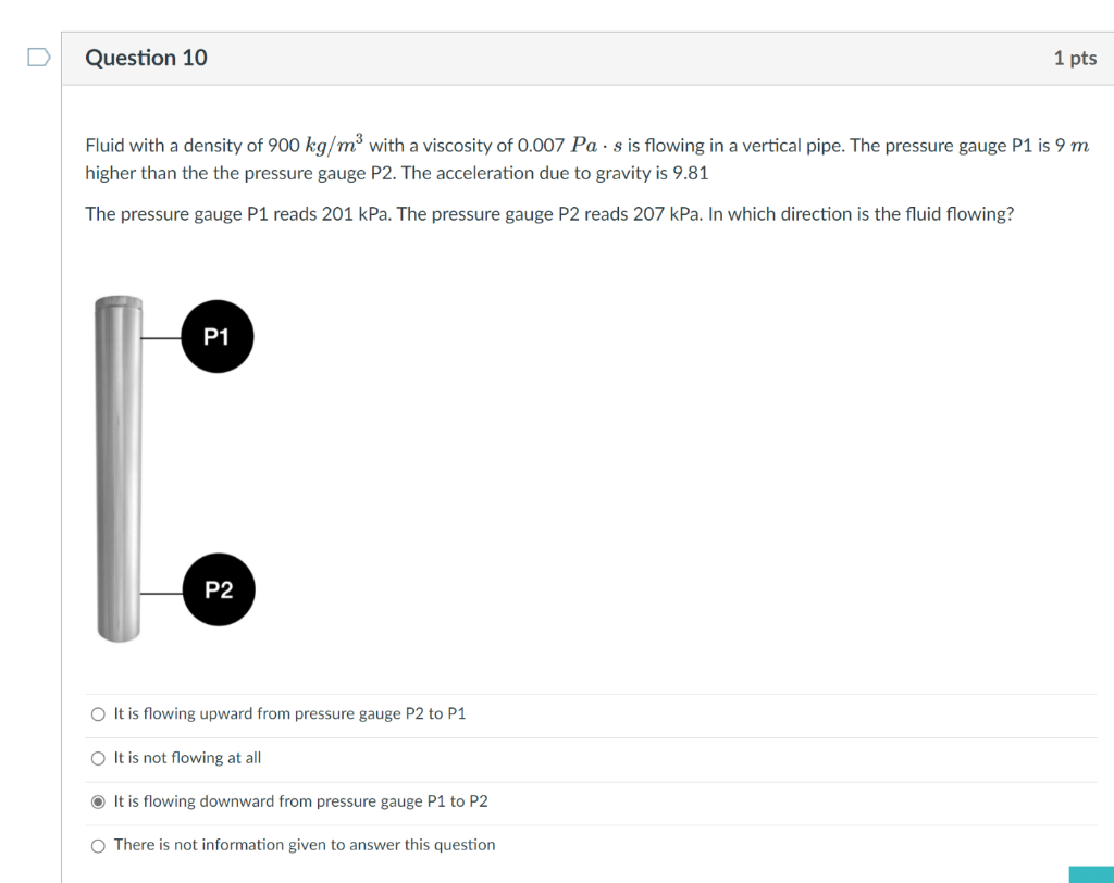 Solved D Question 6 1 pts For pressure driven flow in a pipe | Chegg.com