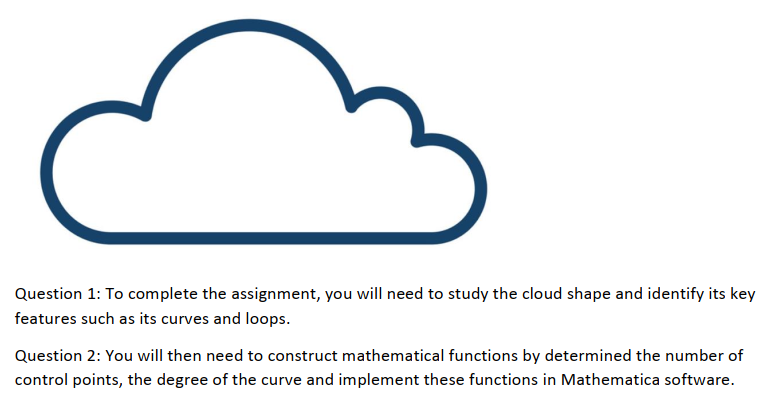 Solved Question 1 To Complete The Assignment You Will Need 