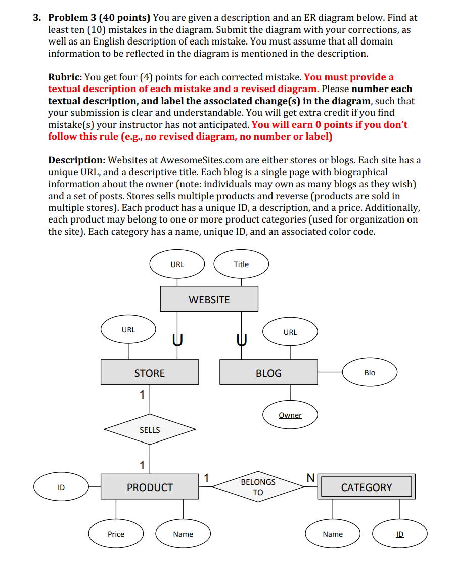 Solved Problem 3 (40 points) You are given a description and | Chegg.com