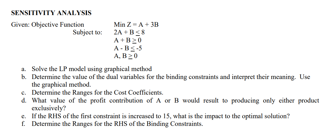 Solved SENSITIVITY ANALYSIS Given: Objective Function | Chegg.com