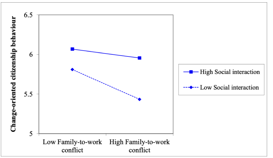Solved “Give a detailed explanation of the logic underlying | Chegg.com