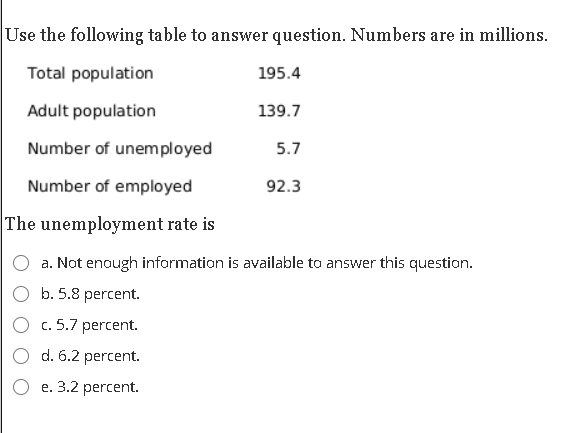 Solved Use the following table to answer question. Numbers | Chegg.com
