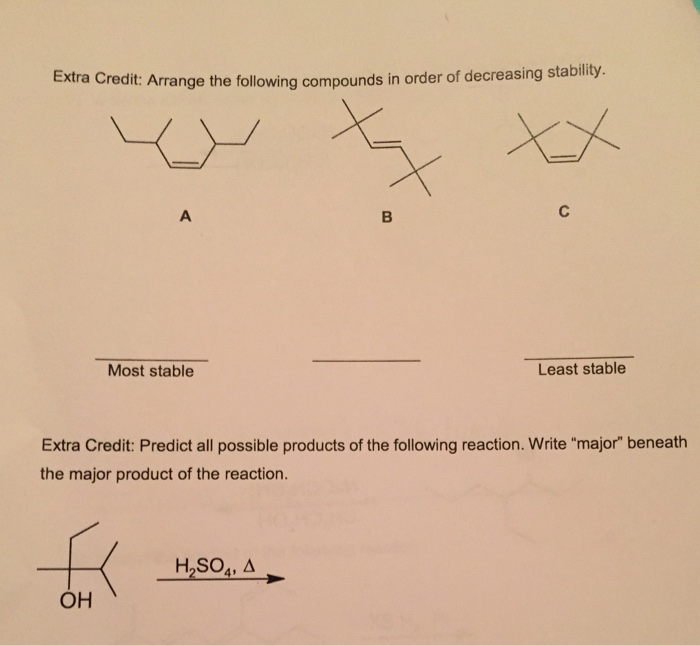 Solved 1) Use the spectral data below to predict the | Chegg.com