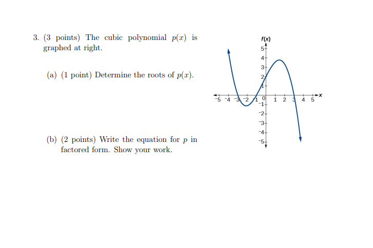 Solved 3. (3 points) The cubic polynomial p(x) is graphed at | Chegg.com