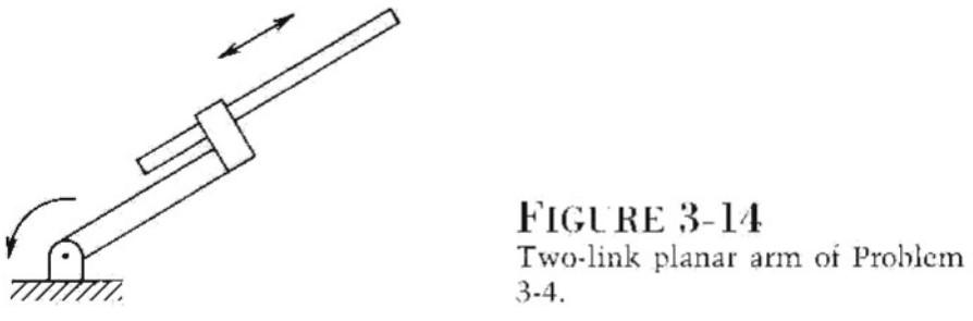 Solved Consider the two-link manipulator if Figure 3−14 | Chegg.com