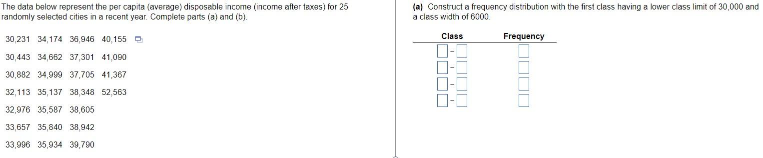 Solved The data below represent the per capita (average) | Chegg.com