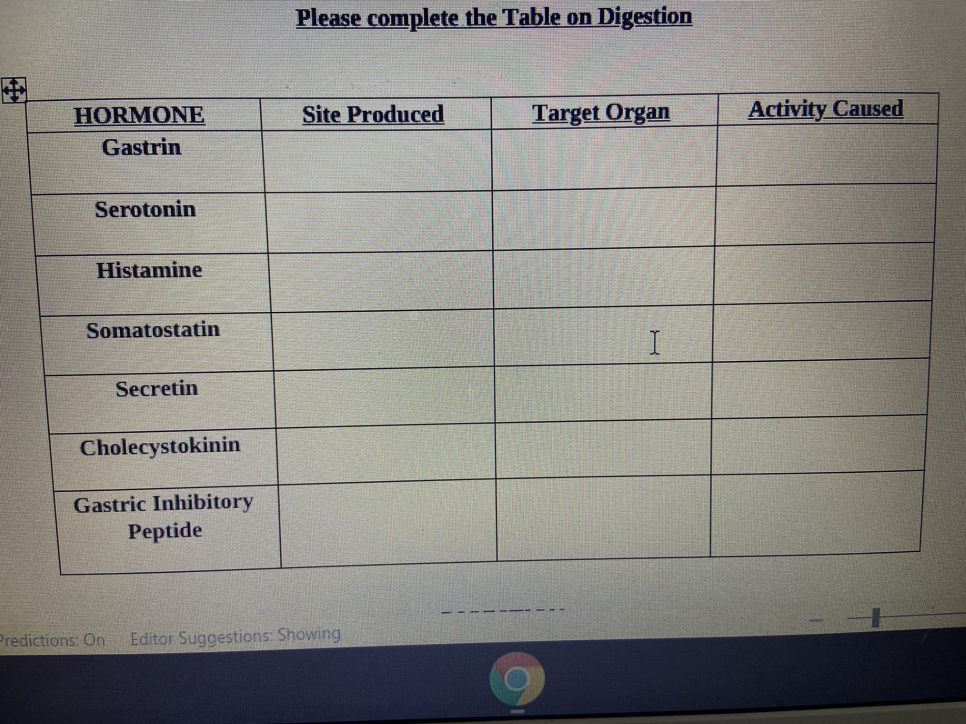 Solved Please complete the Table on Digestion | Chegg.com