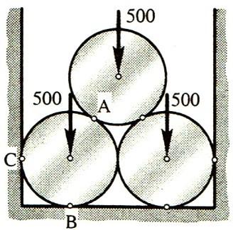 Solved Three identical cylinders are stacked within a rigid | Chegg.com