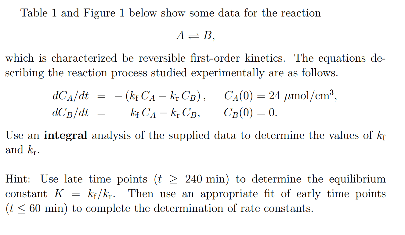 Solved Table 1. Kinetic dataTable 1 and Figure 1 below show | Chegg.com