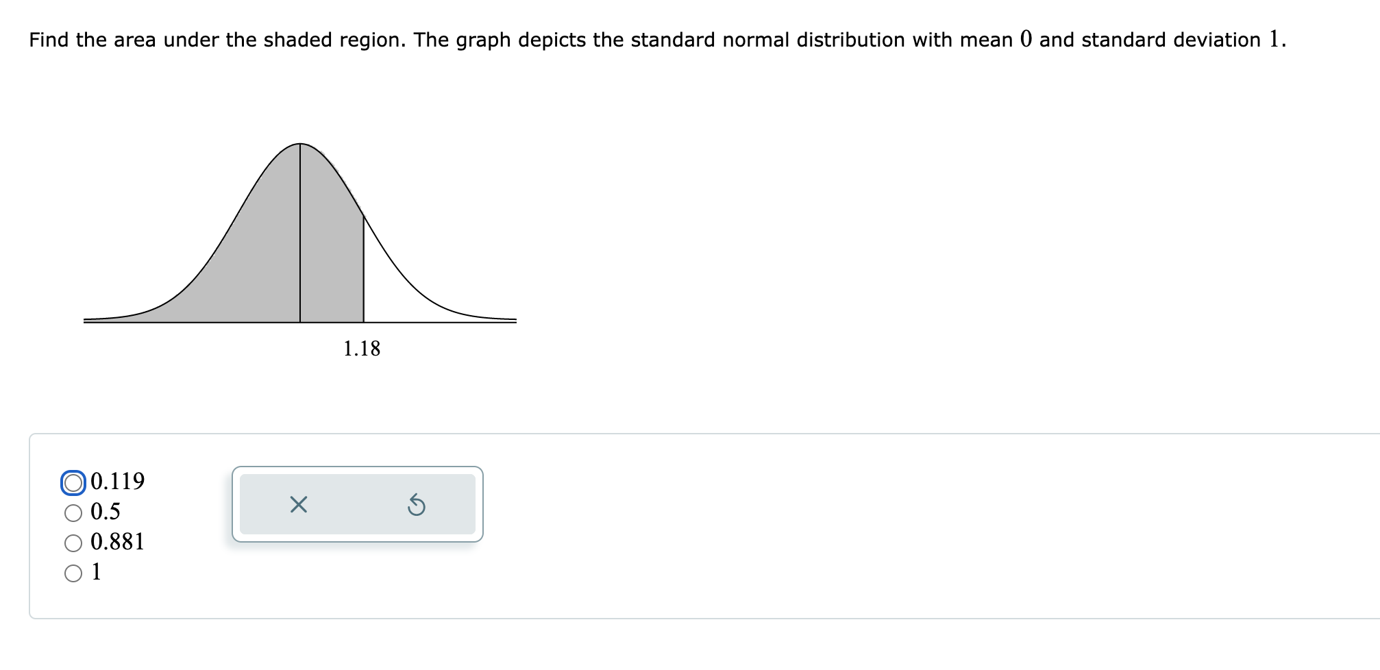 Solved Find the area under the shaded region. The graph | Chegg.com