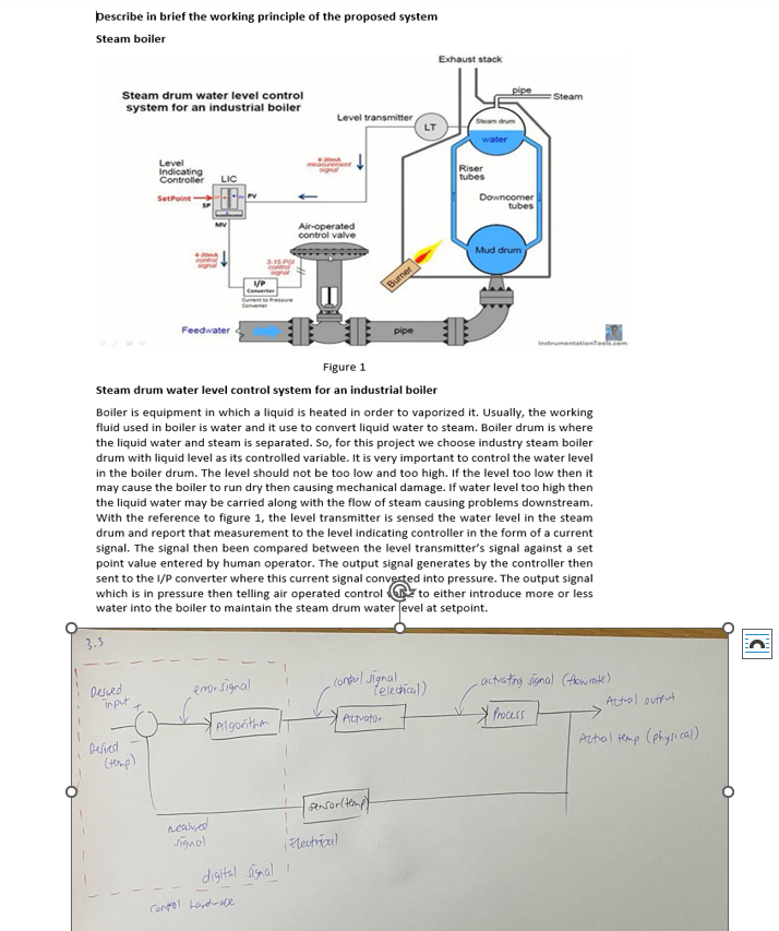 [Solved]: With the help of an appropriate illustration, des