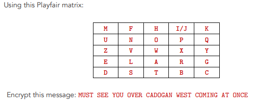 Given The Below Ciphertext Which Has Been Encrypted 