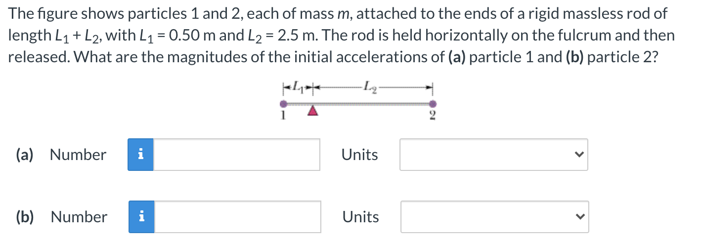 Solved The figure shows particles 1 and 2, each of mass m, | Chegg.com